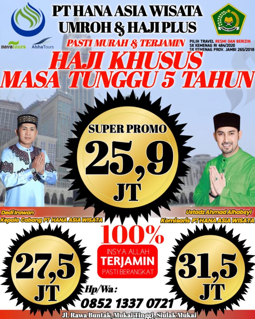 Bank rakyat Indonesia - Porosjambimedia.com